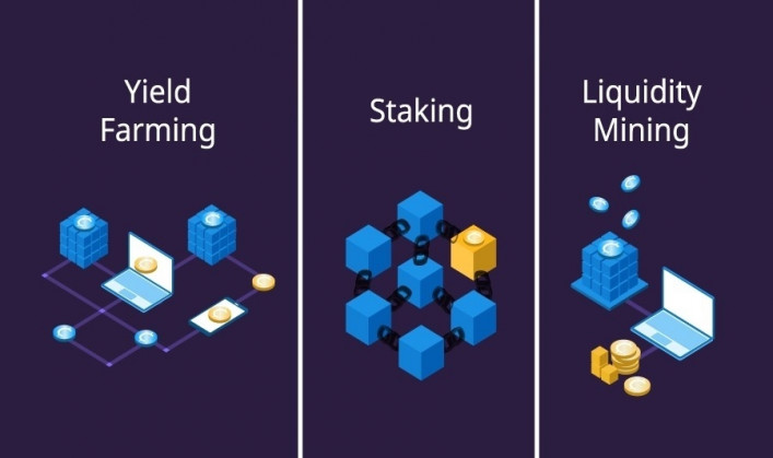 Yield Farming, Liquidity Mining, Staking, and Associated Risks ... Yield Farming, Liquidity Mining, Staking, and Associated Risks ...